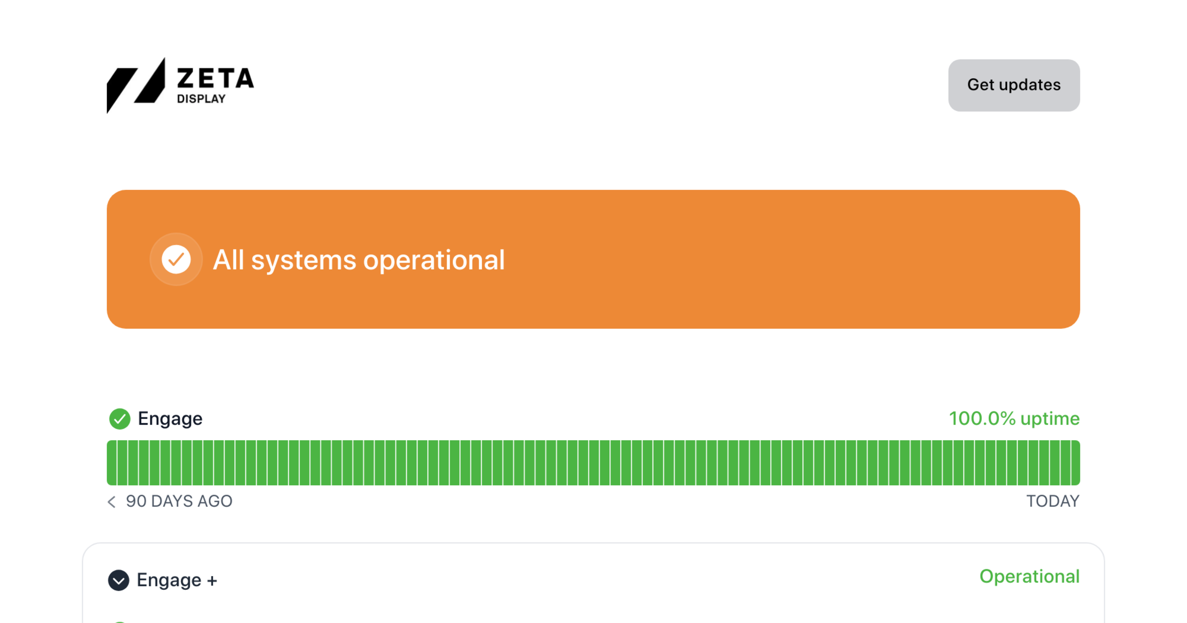 ZetaDisplay - Status